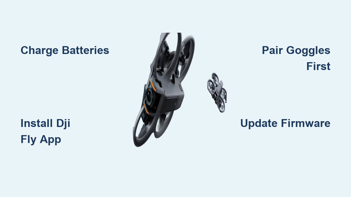 DJI RC2 Drone Compatibility Guide