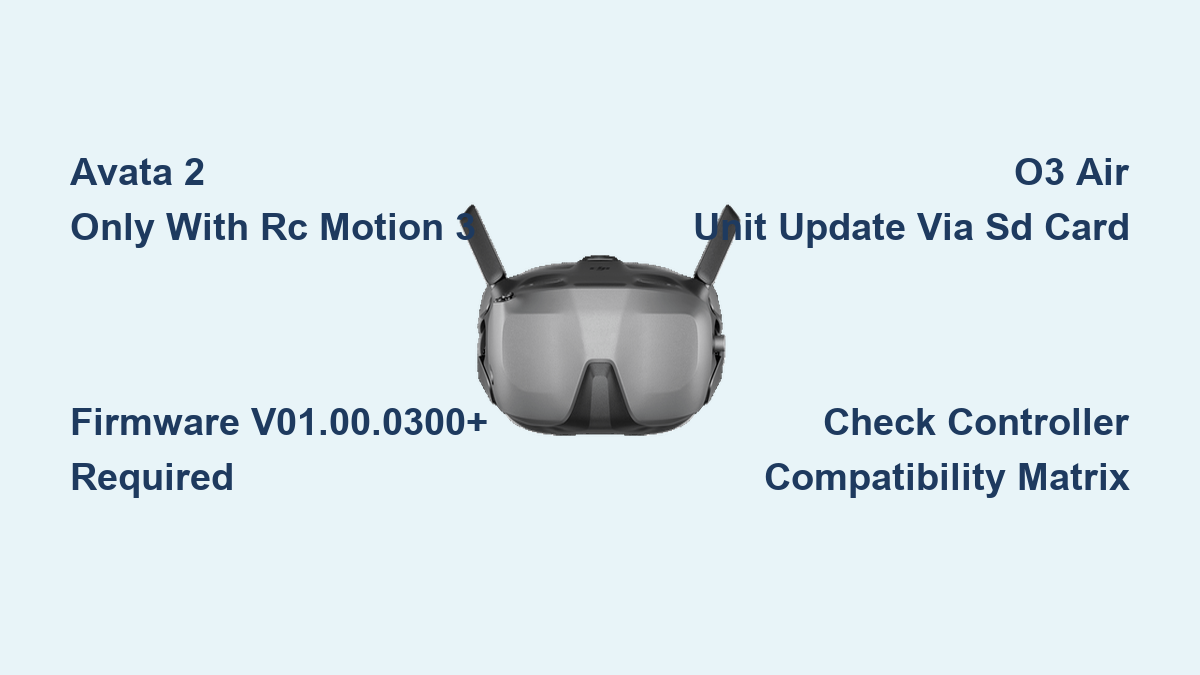 DJI Goggles 3 Drone Compatibility Guide