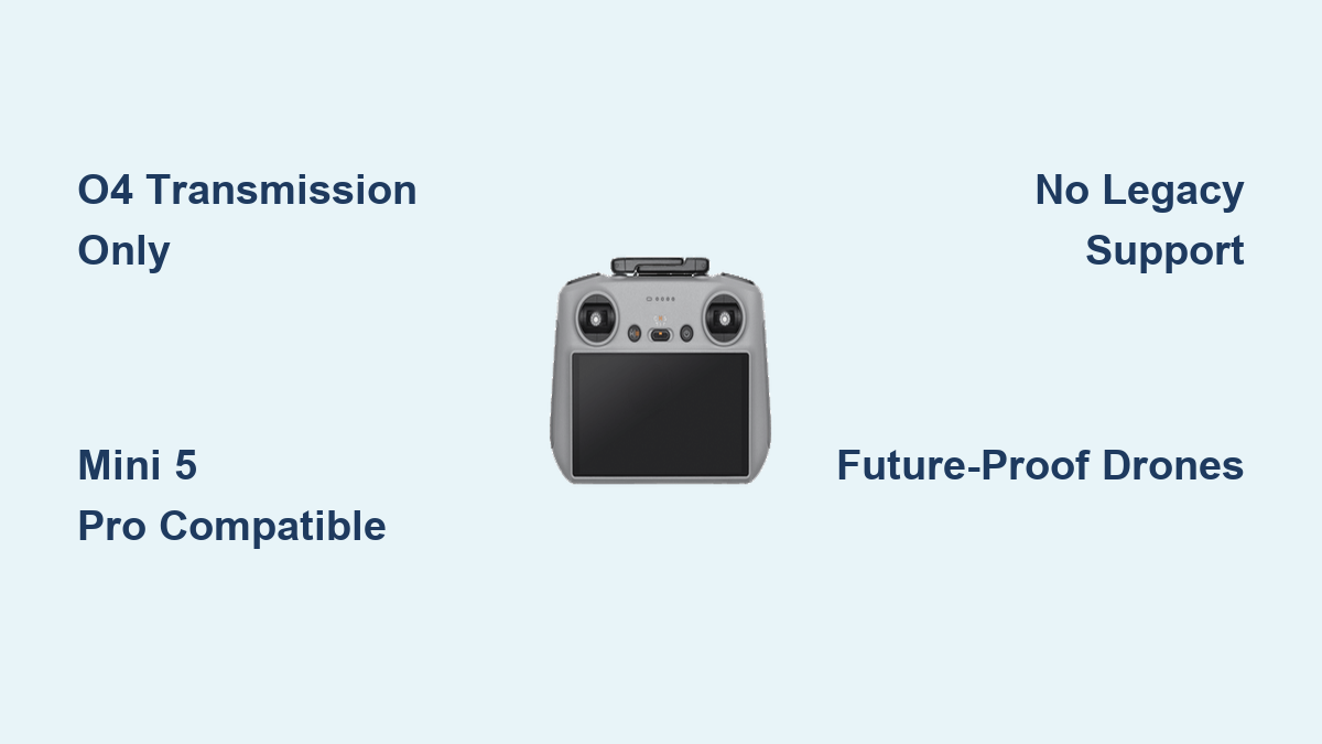DJI RC2 Drone Compatibility Guide