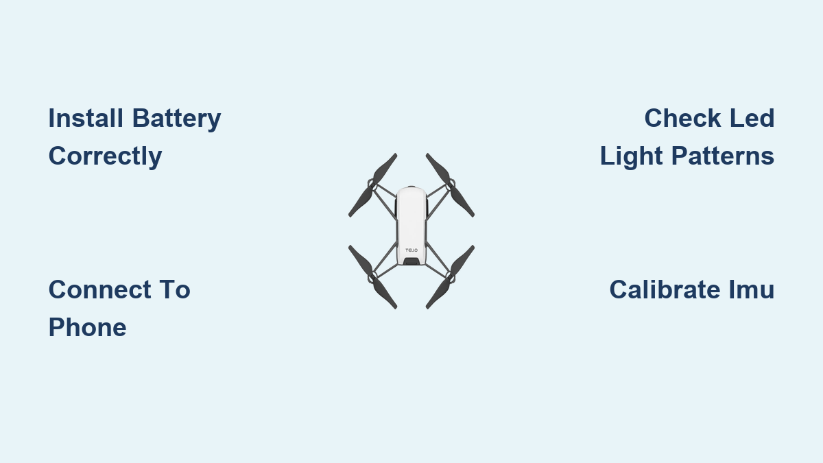 How to Use DJI Tello Drone: Quick Start Guide