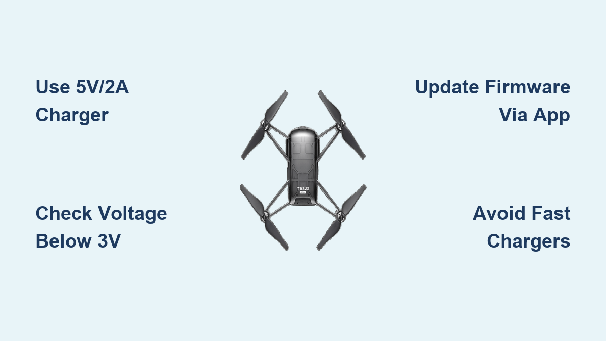 DJI Tello Battery Not Charging? Fix It Fast