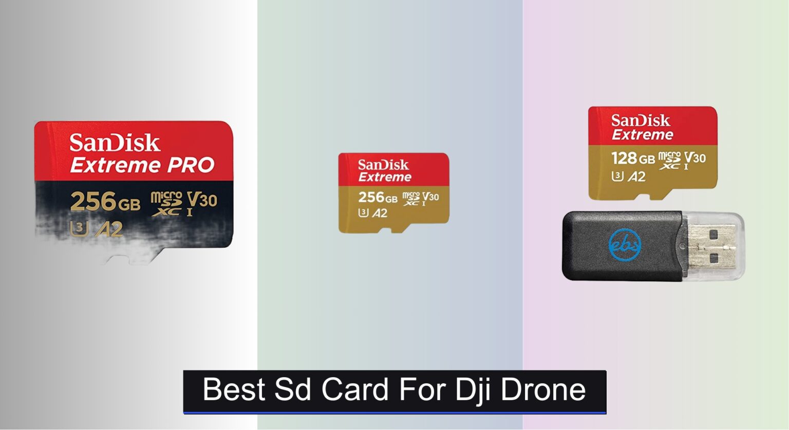 8 Best SD Cards for DJI Drones 2026