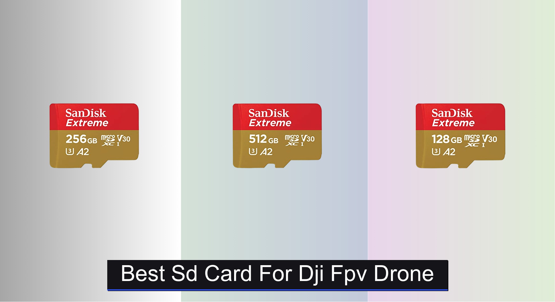 7 Best SD Cards for DJI FPV Drone 2026