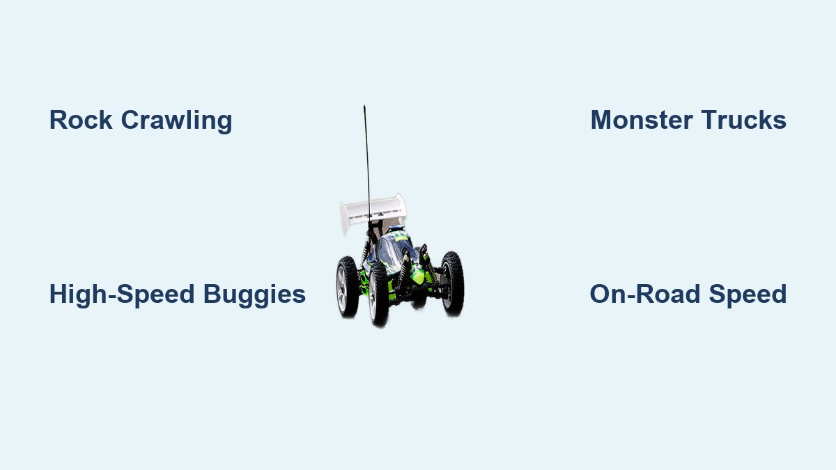 Types of RC Cars Explained